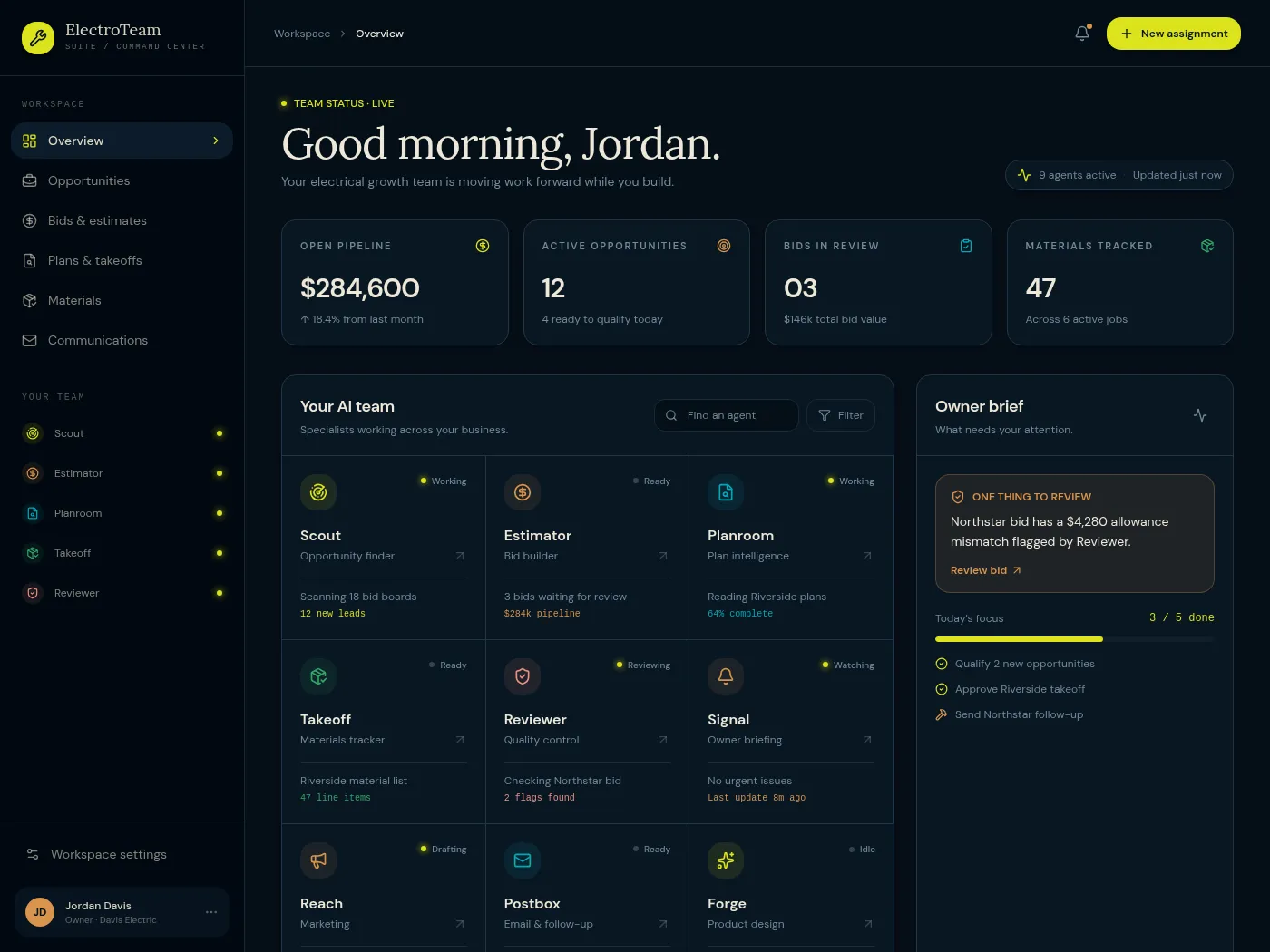 ElectroTeam Suite