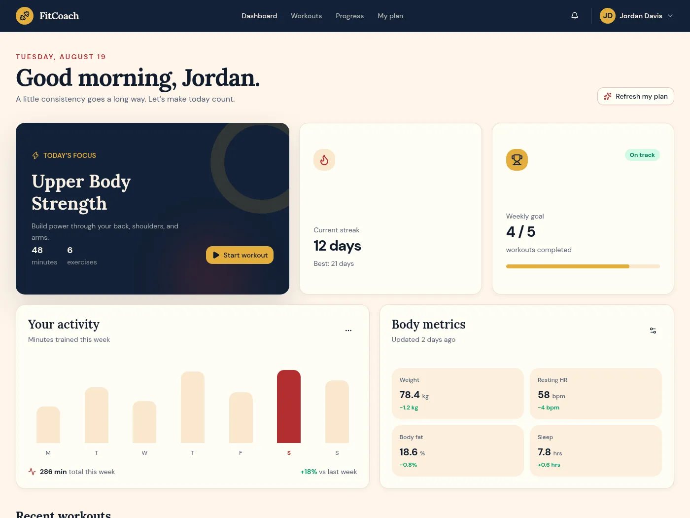 FitCoach Personal Trainer
