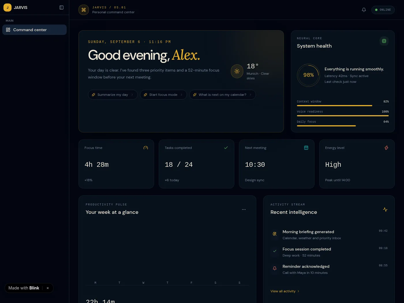 Jarvis AI Dashboard