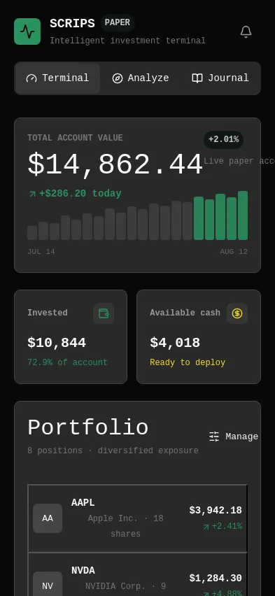 Scrips Investment Terminal