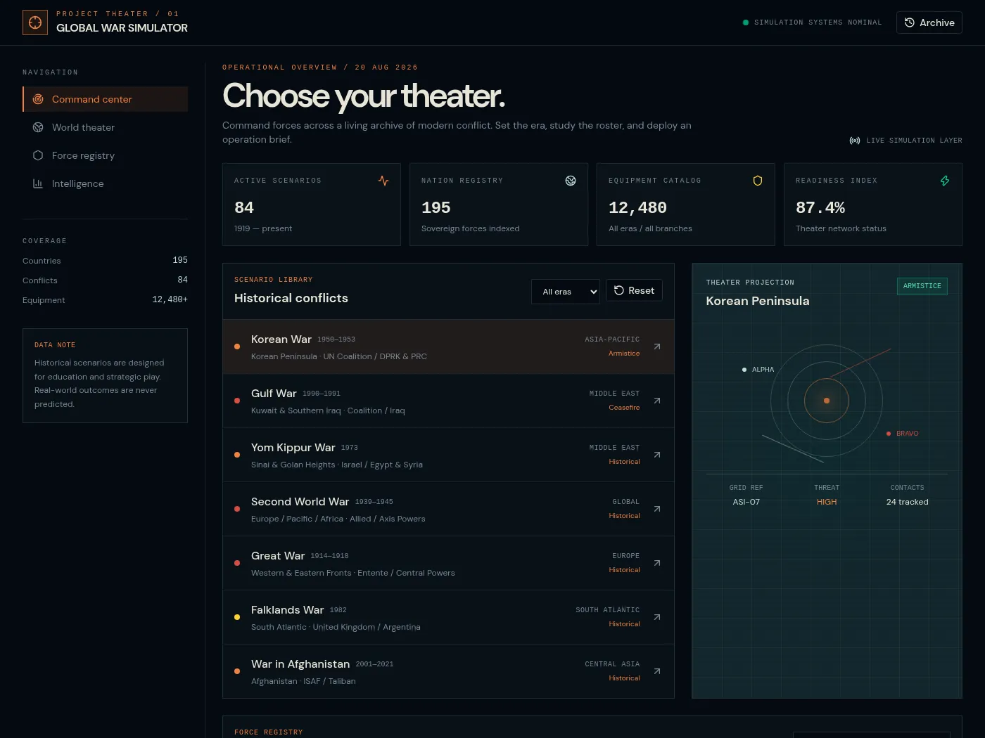Global War Simulator
