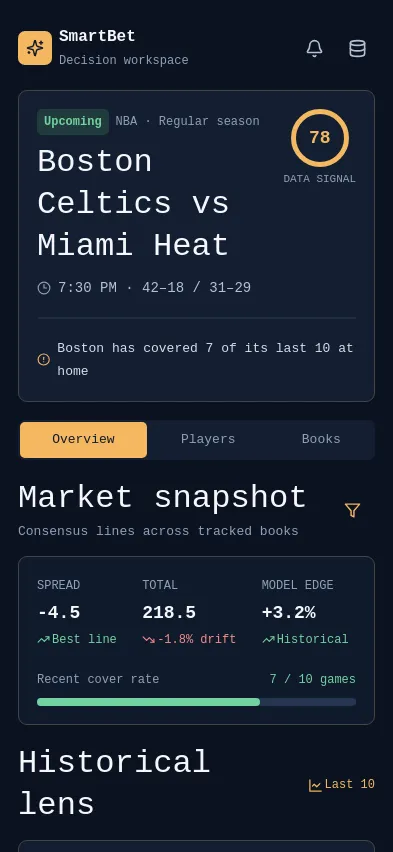 SmartBet Overlay Tool