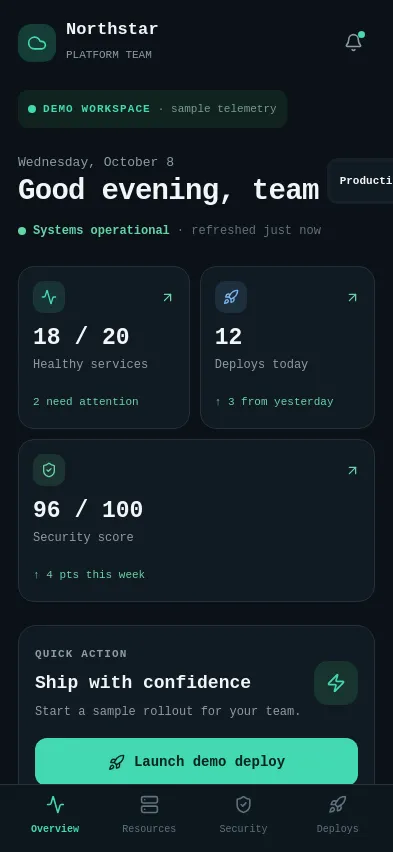 CloudOps Mobile Suite