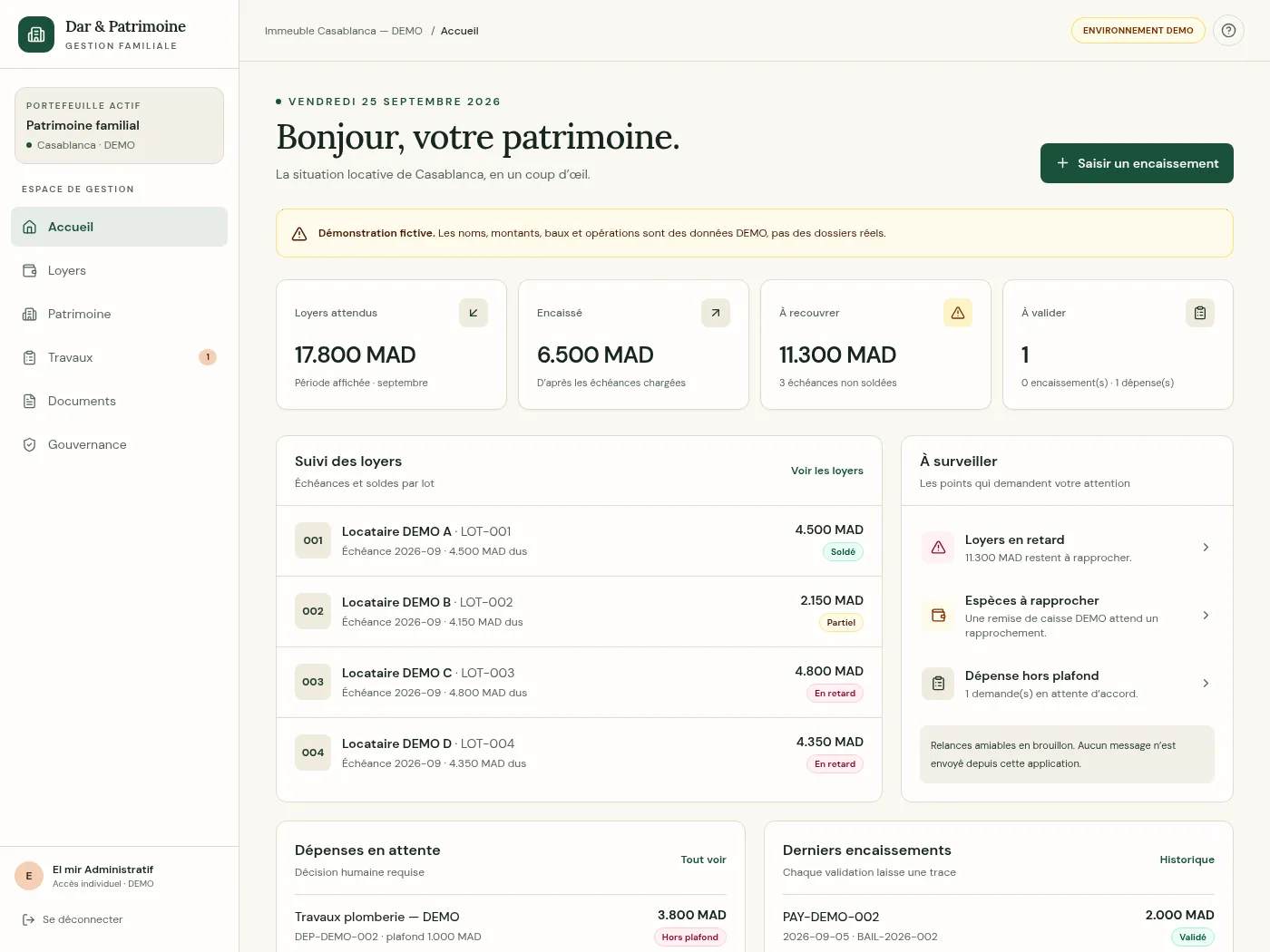 Gestion Locative Maroc