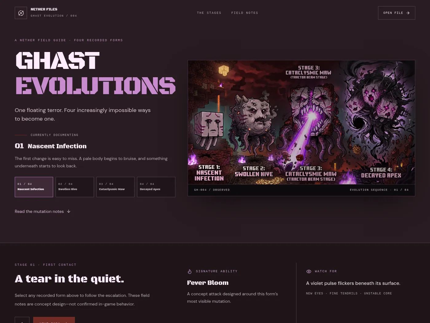 Ghast Evolutions Addon