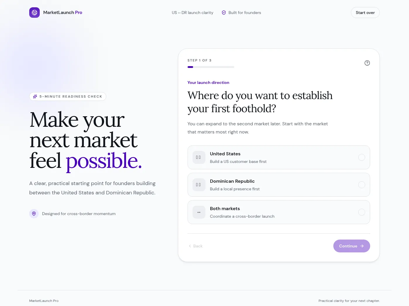 MarketLaunch Pro