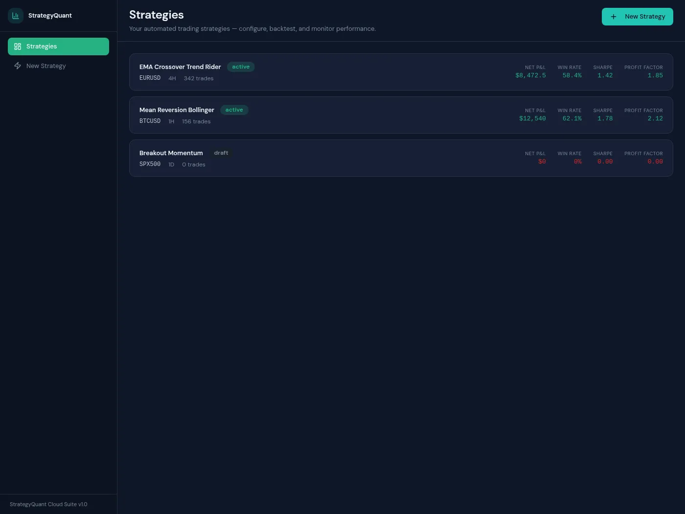 StrategyQuant Cloud Suite