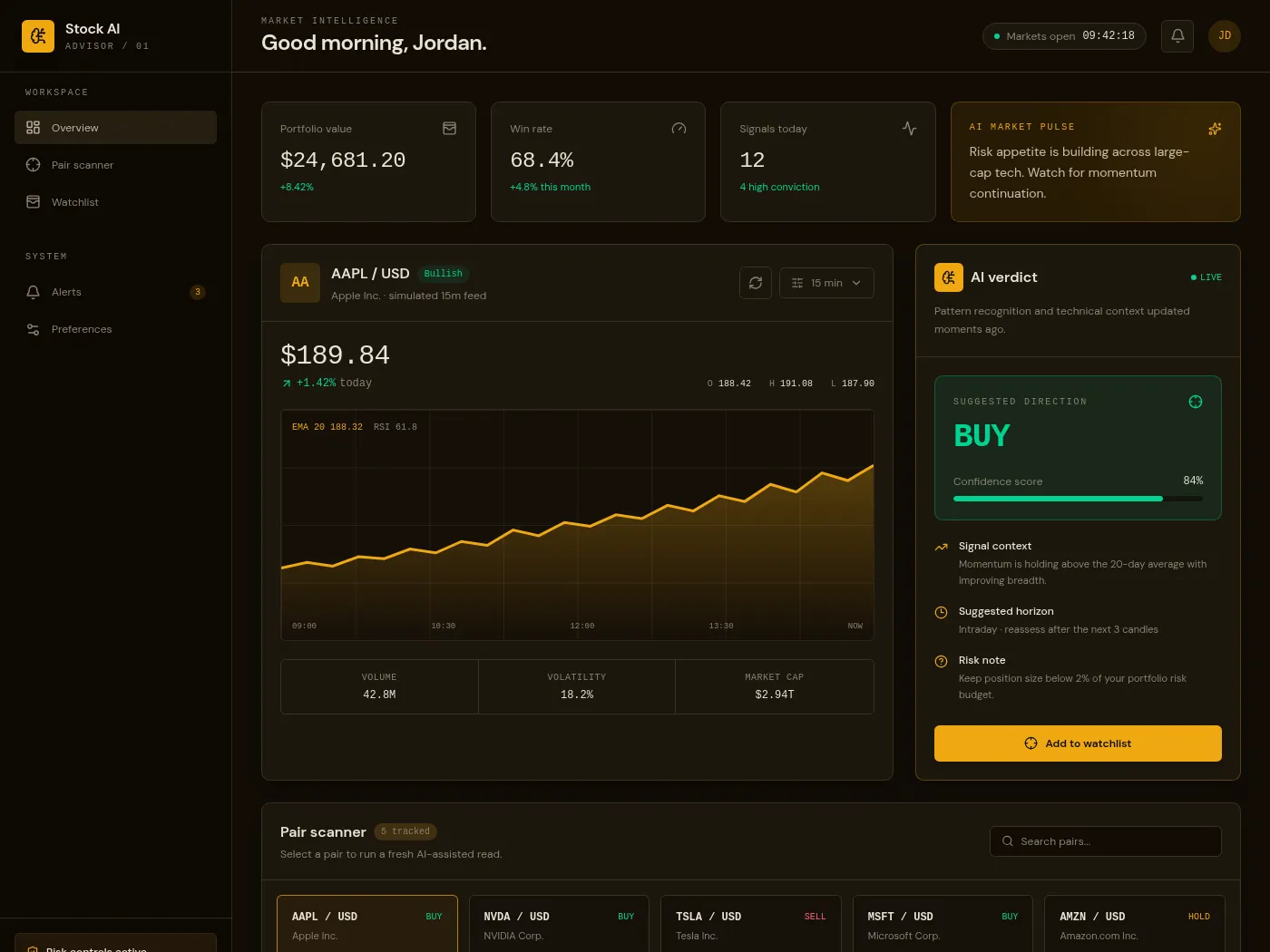 Stock AI Advisor