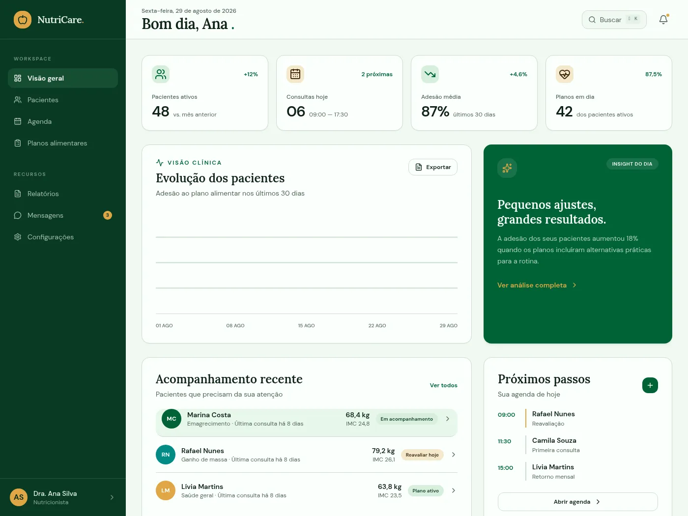 NutriCare Pro