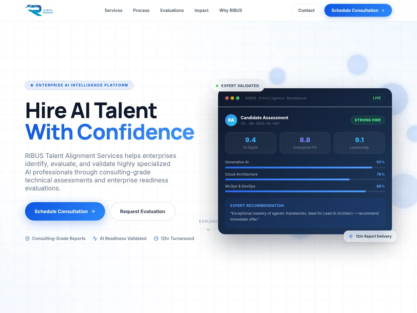 RIBUS Talent Intelligence