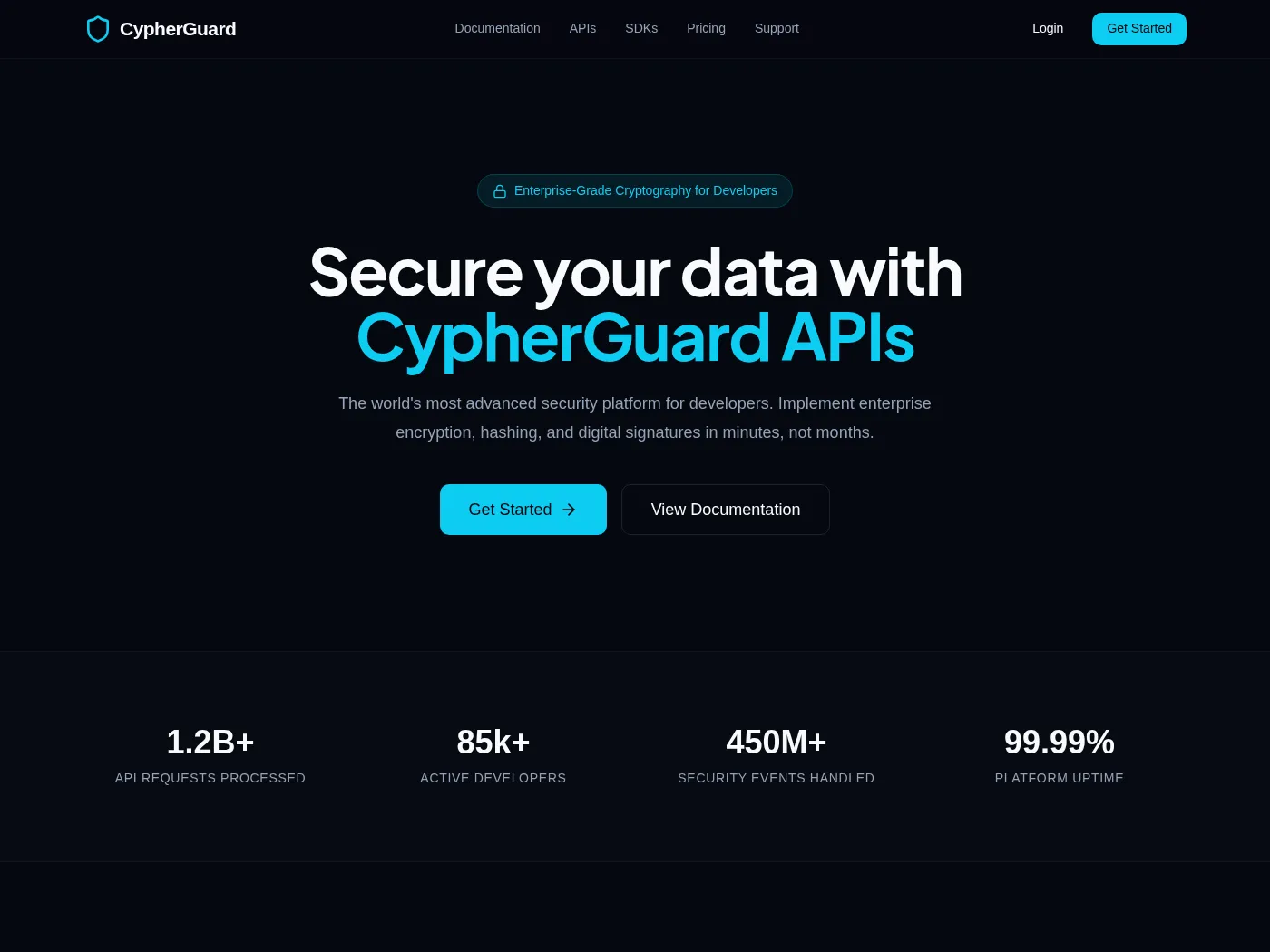 CypherGuard SaaS Platform