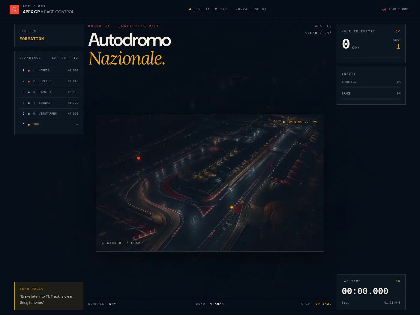 F1 Grand Prix Simulator