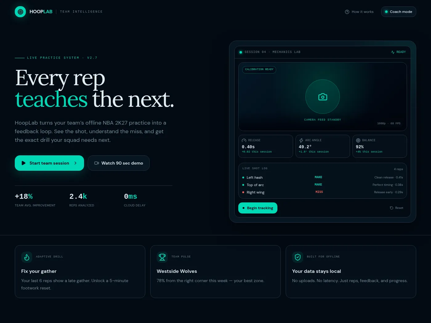 AI Hoop Trainer