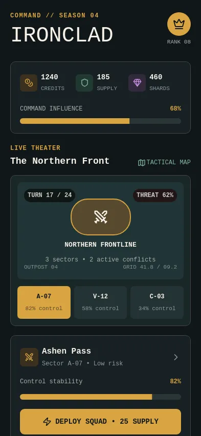 Profit Strategy Mobile Game