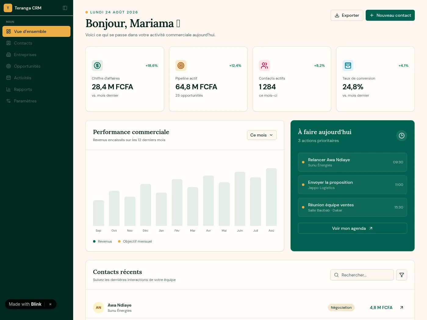 Senegal SaaS CRM