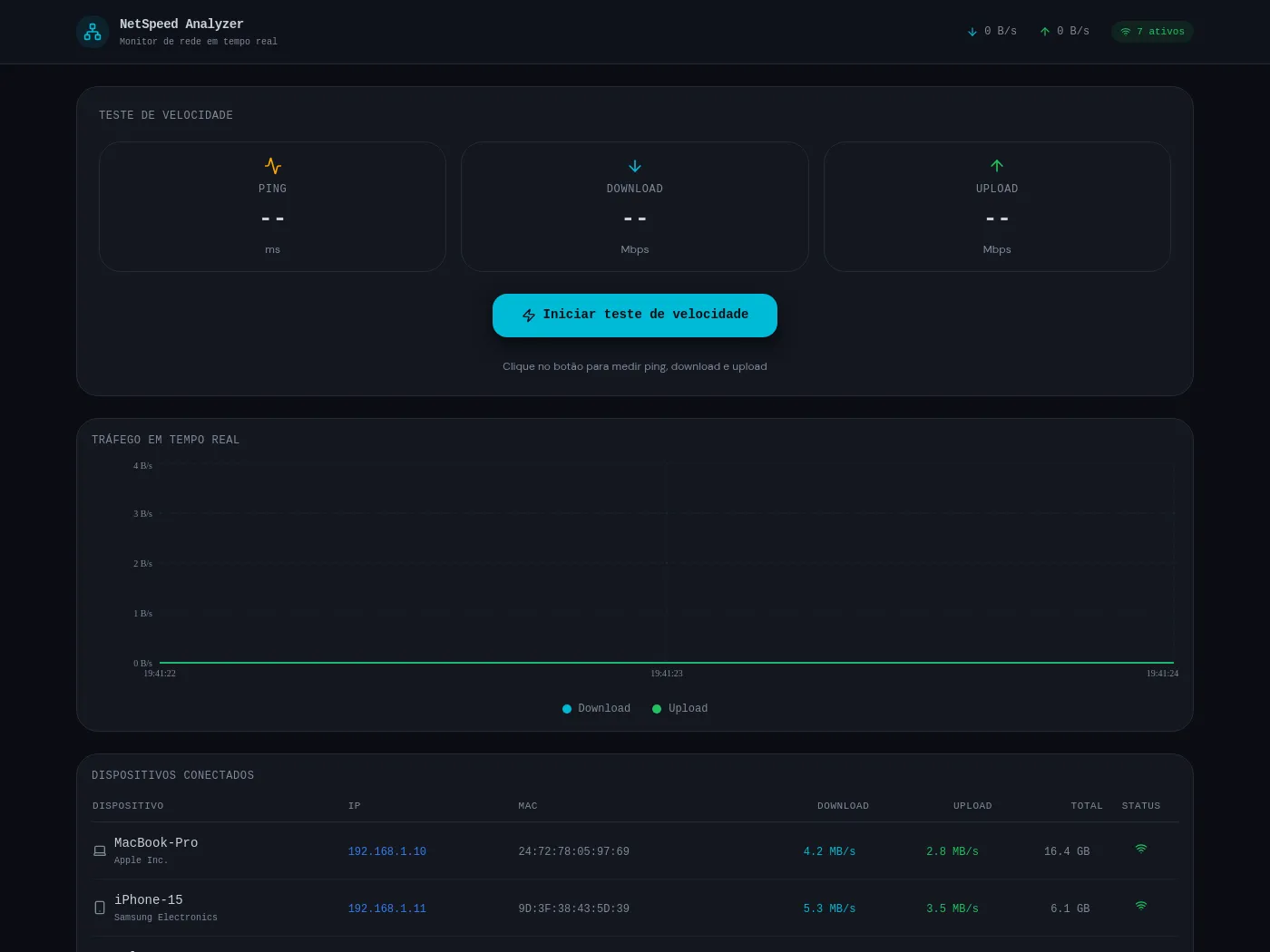 NetSpeed Analyzer