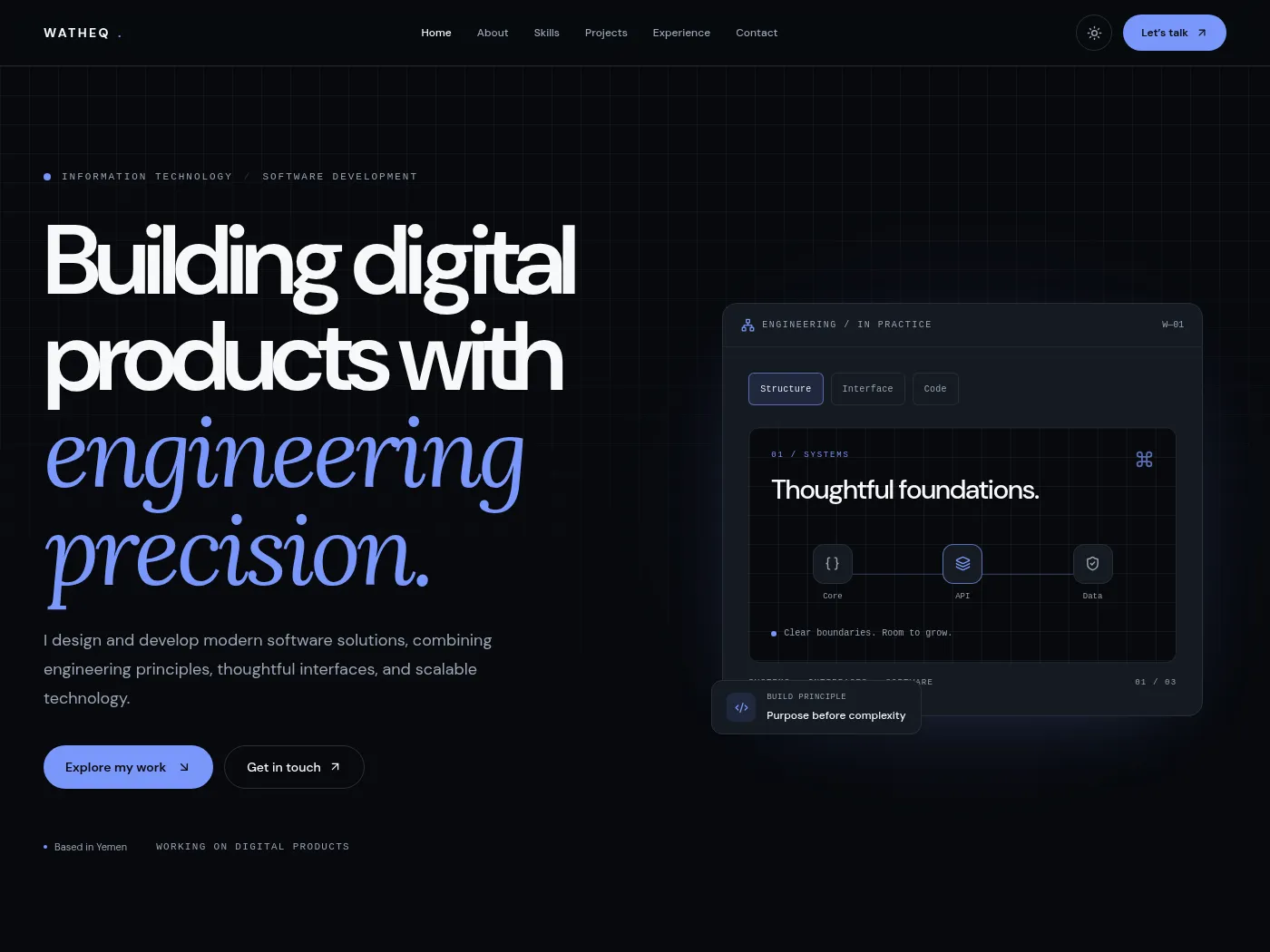 WATHEQ Portfolio Site