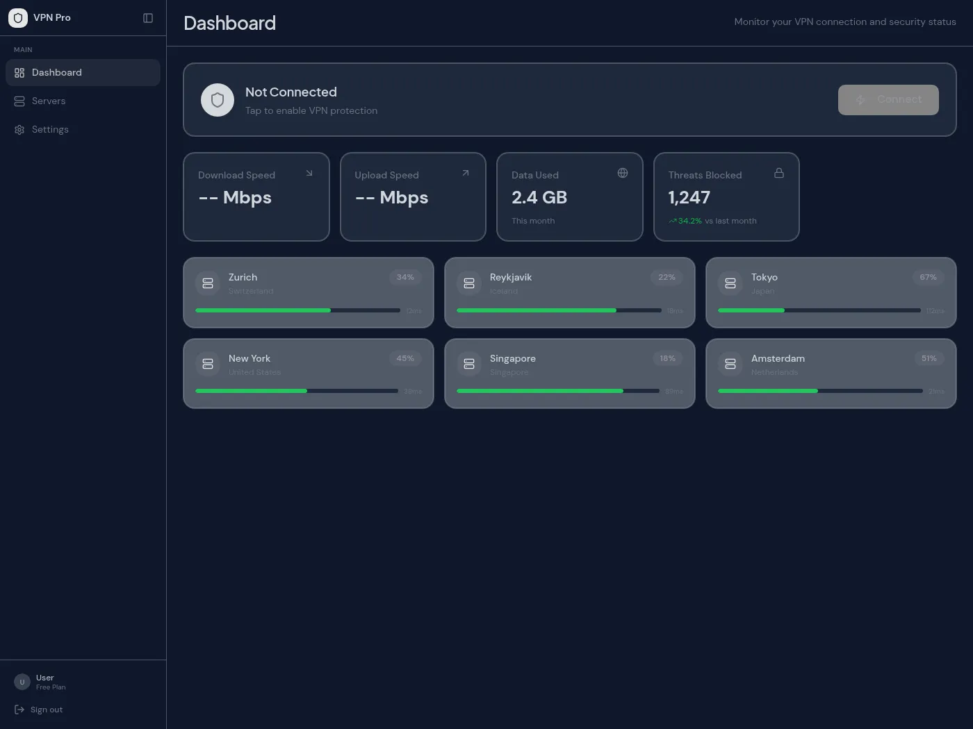VPN Pro