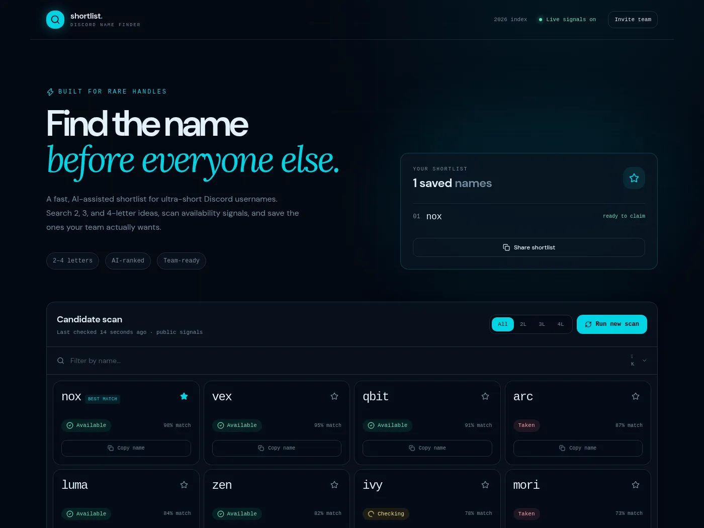 Short Discord Name Finder