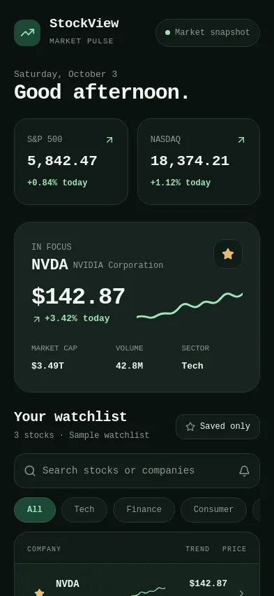 StockView Mobile