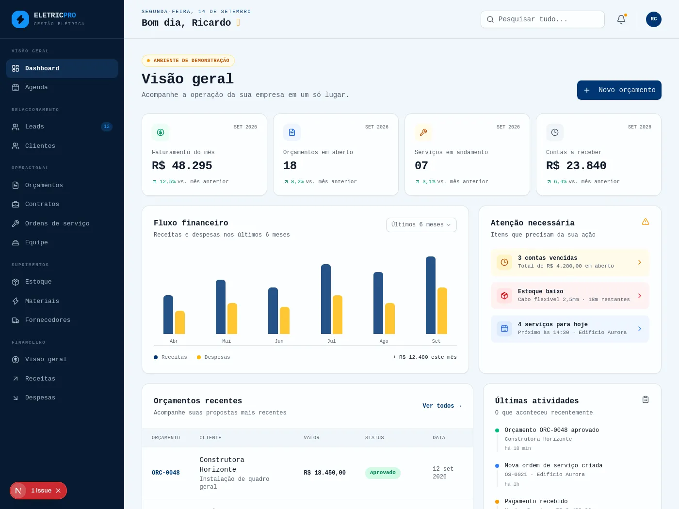 ELETRICPRO – Electrician Management Suite