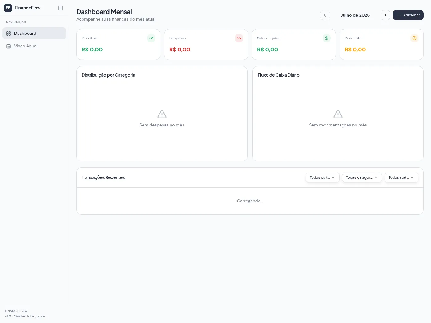 FinanceFlow Gestão Financeira