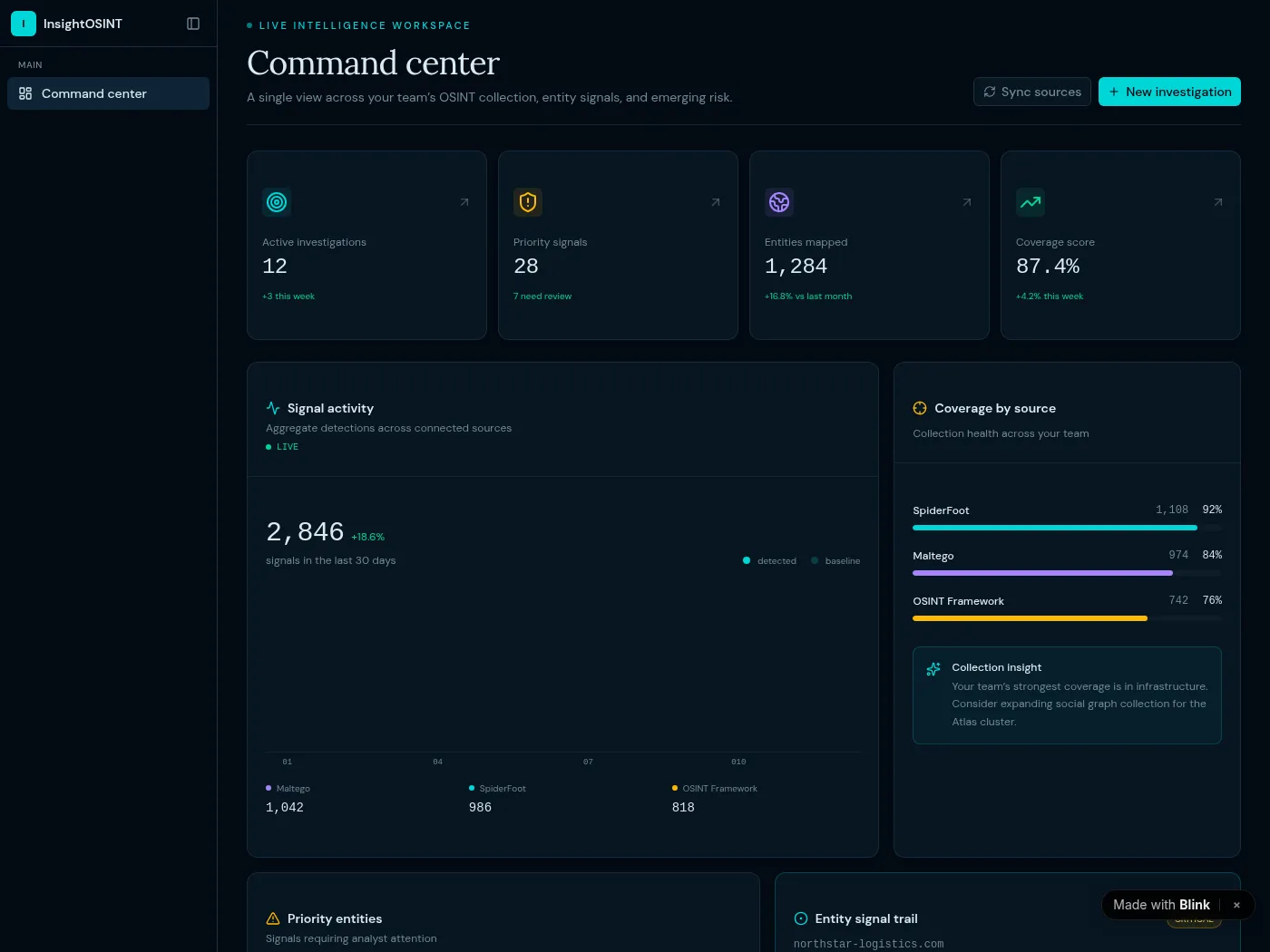 InsightOSINT Dashboard