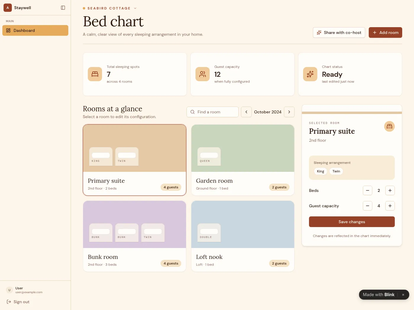 Airbnb Bed Chart