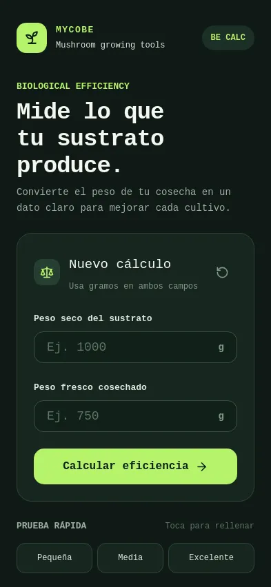 MycoBE Calculator