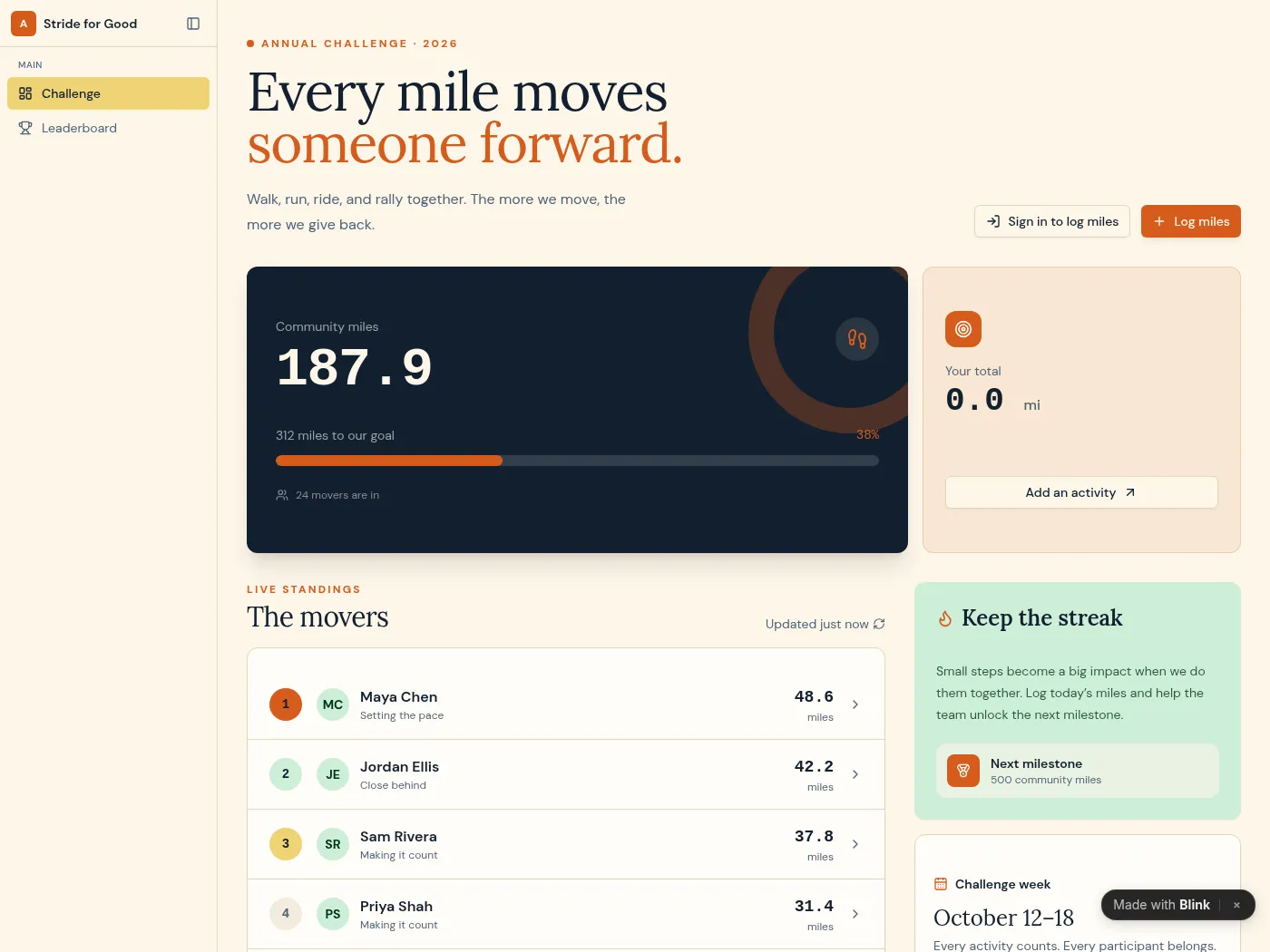 FitFund Leaderboard