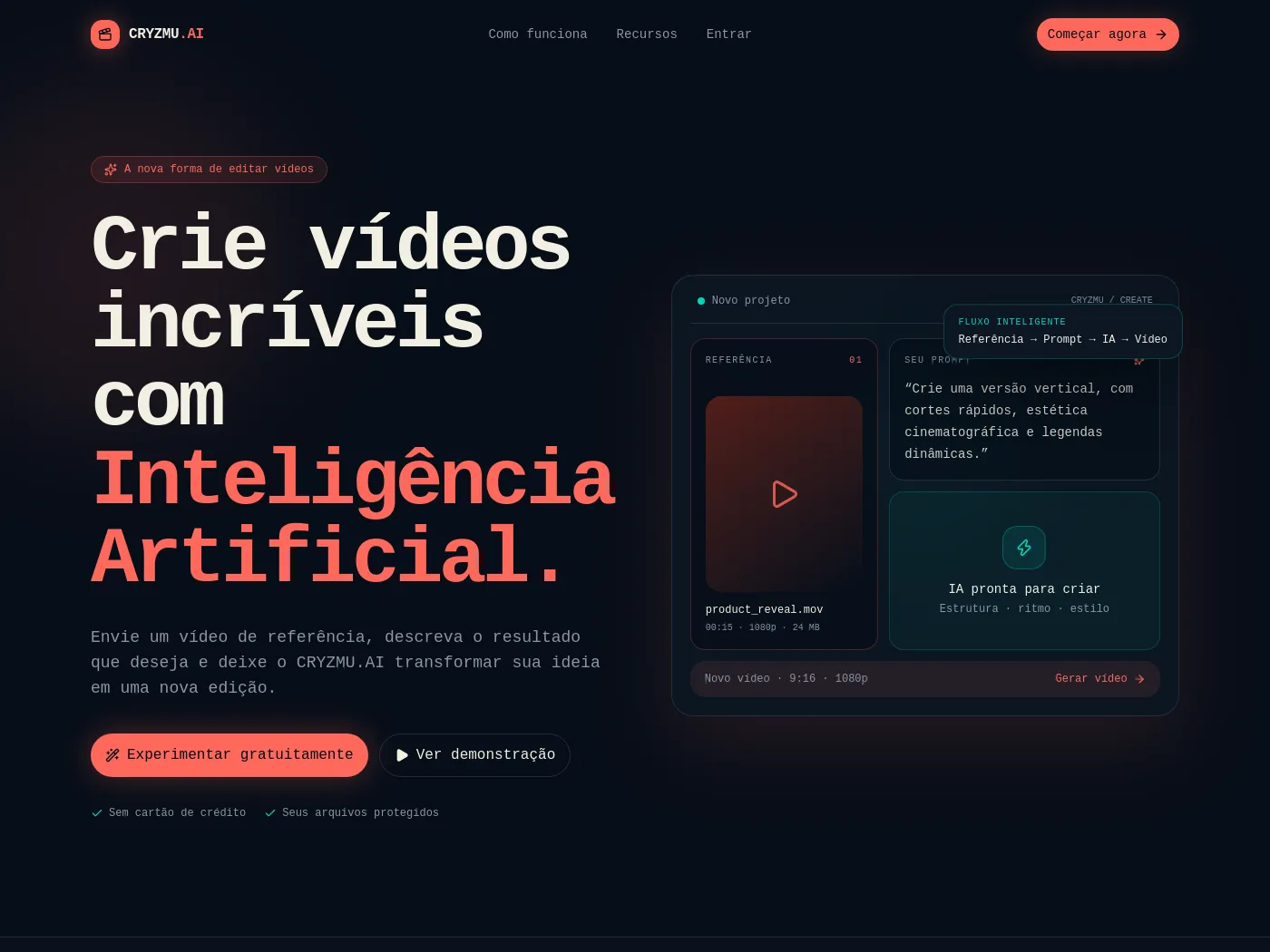CRYZMU.AI Video SaaS