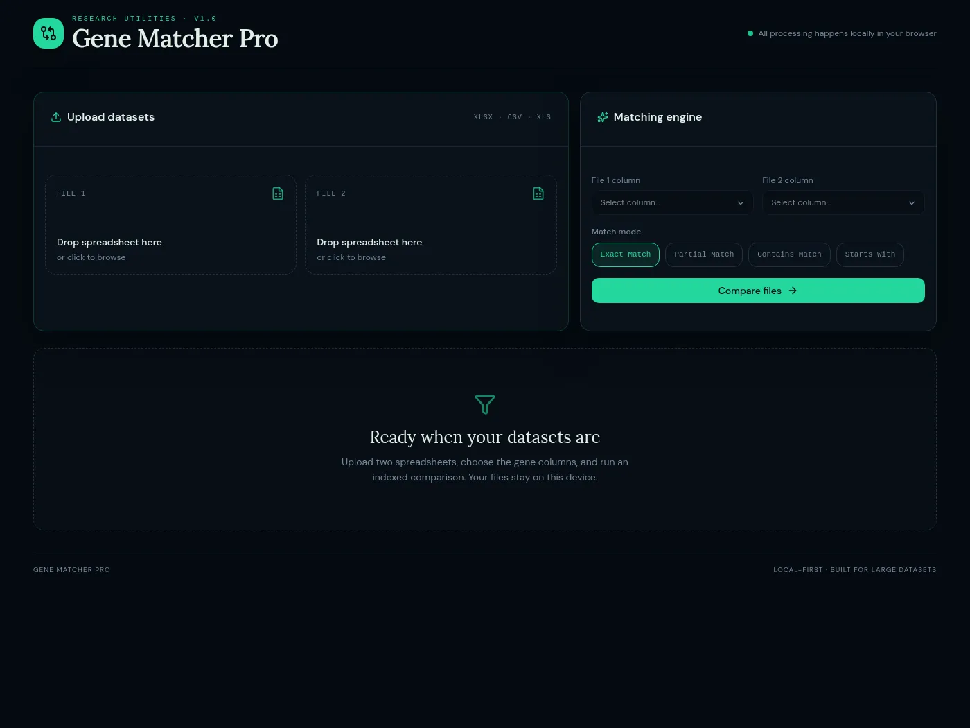 Gene Matcher Pro