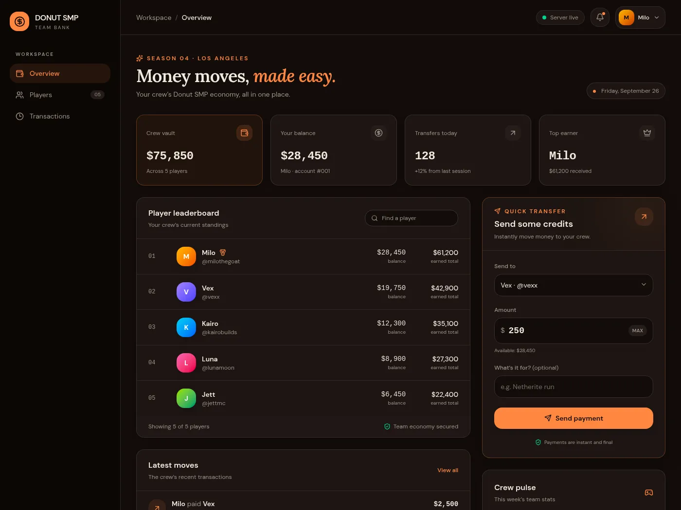 Donut SMP Money System