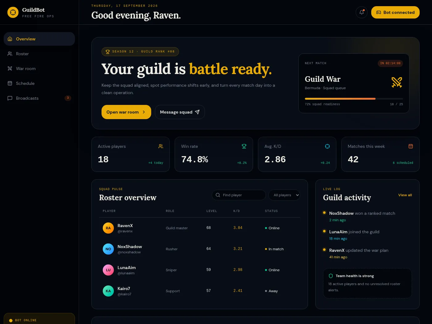 GuildBot for Free Fire