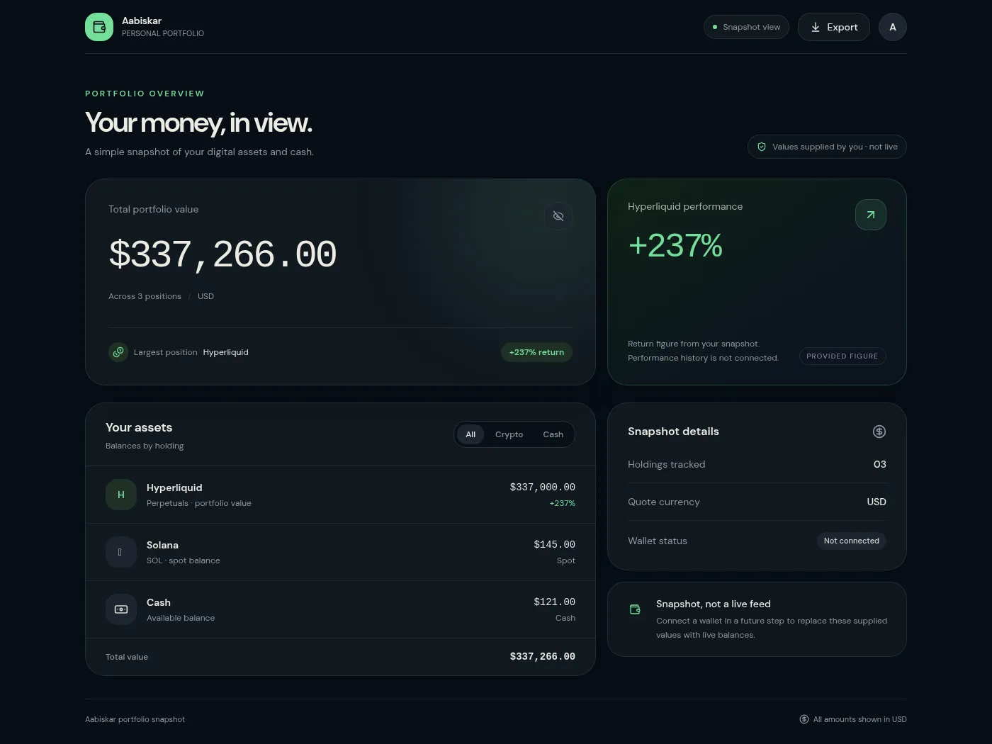 Wallet Portfolio Dashboard
