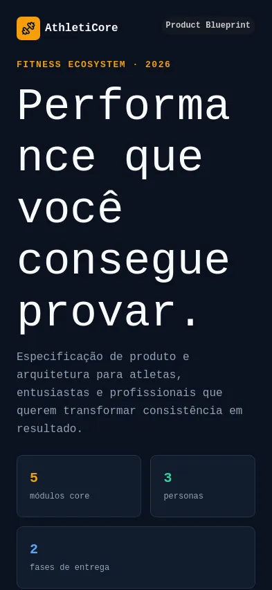 AthletiCore Ecosystem
