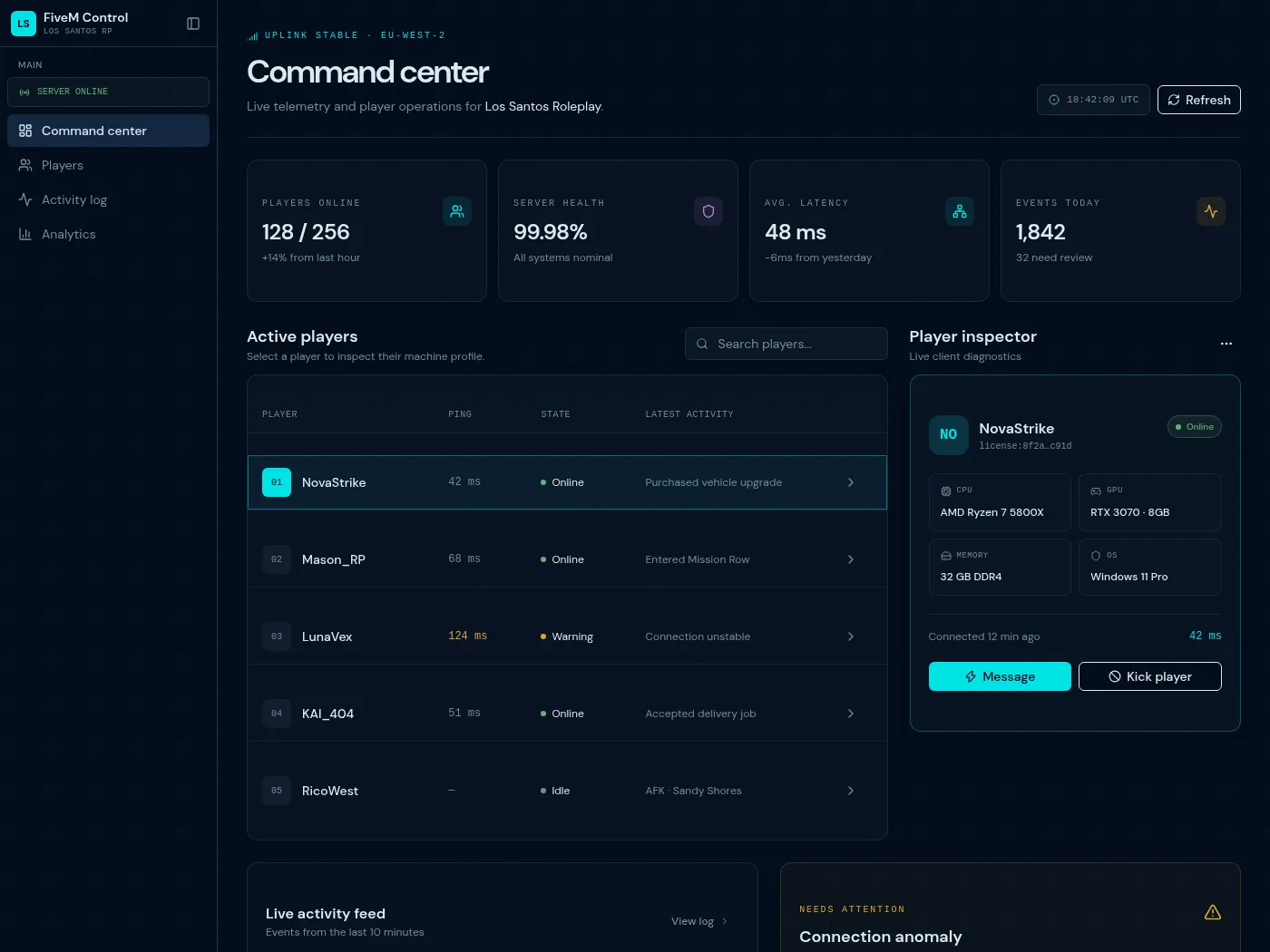 FiveM Admin Control Panel