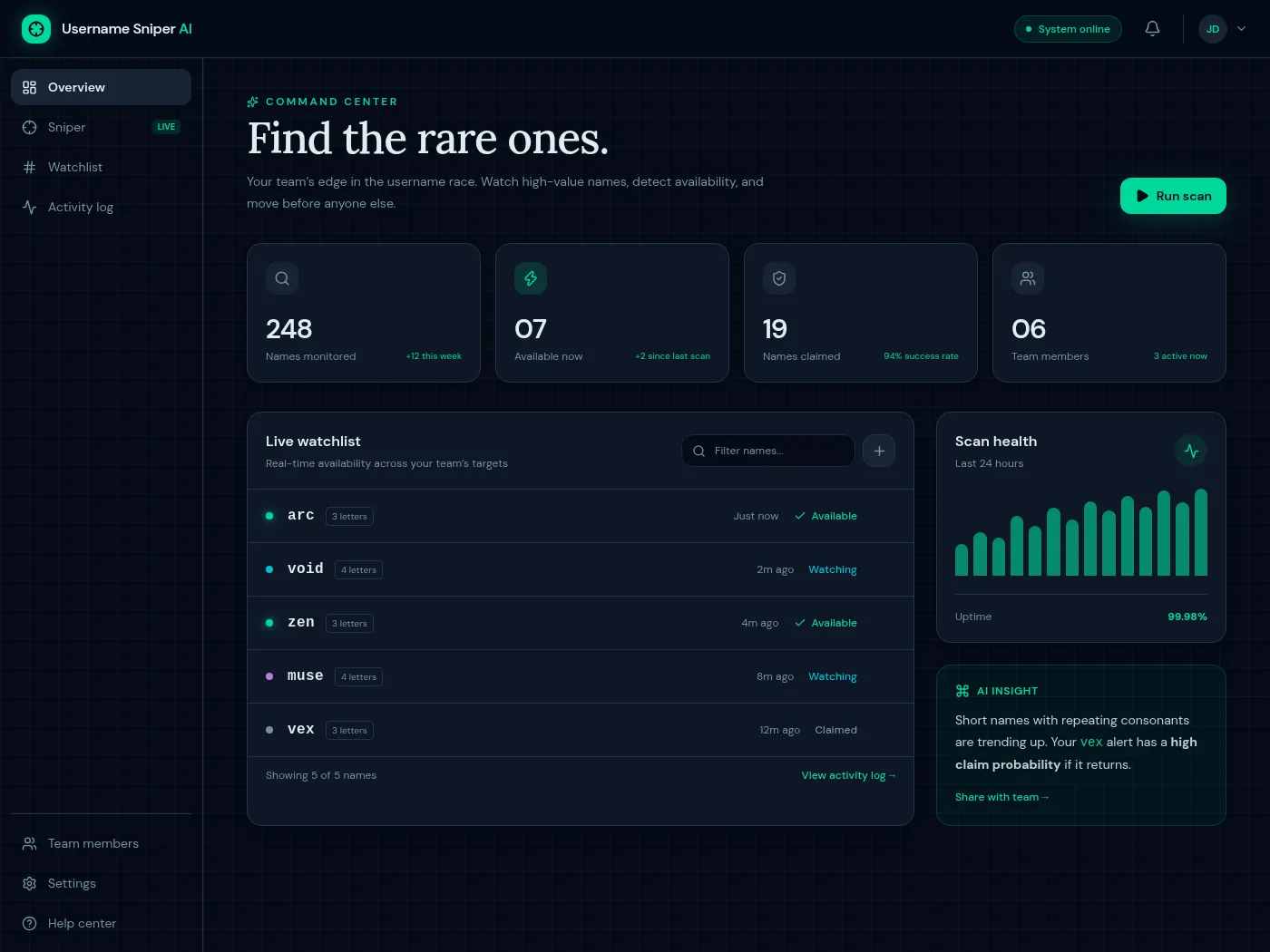 Username Sniper AI
