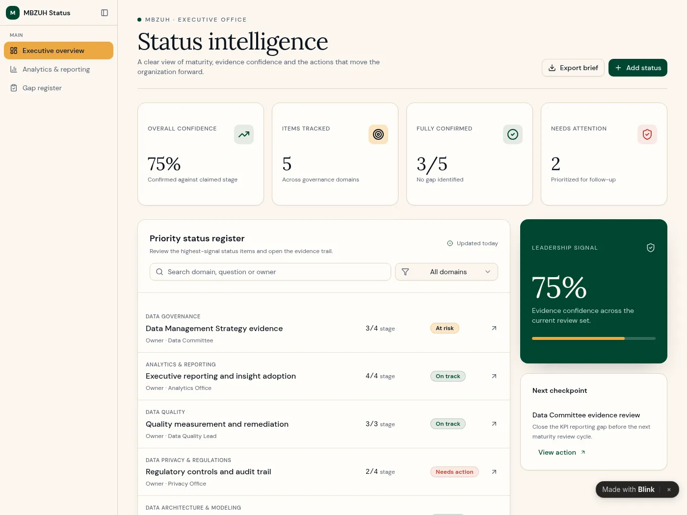 Status Analytics Dashboard