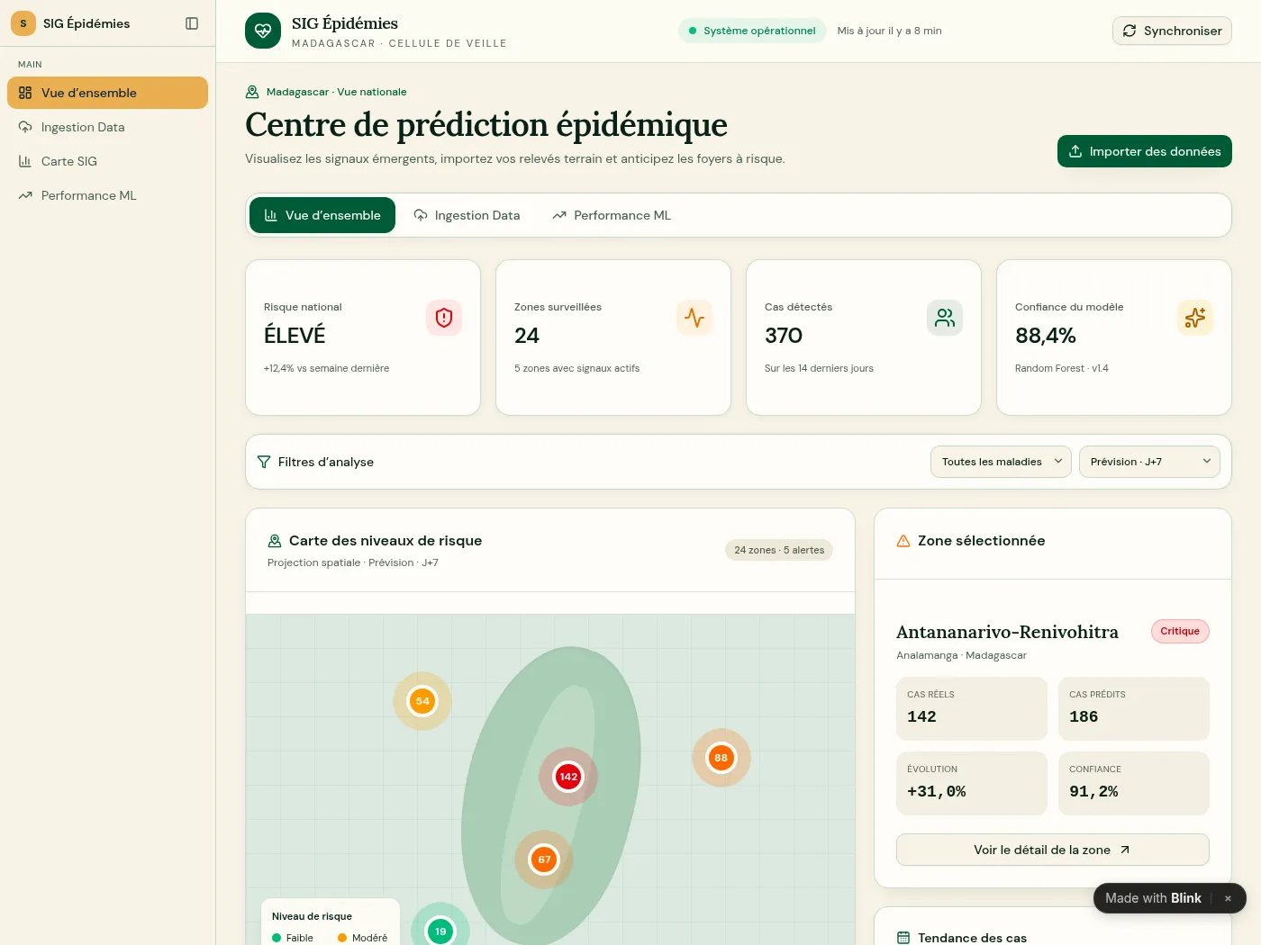 Epidemic Predictor SIG