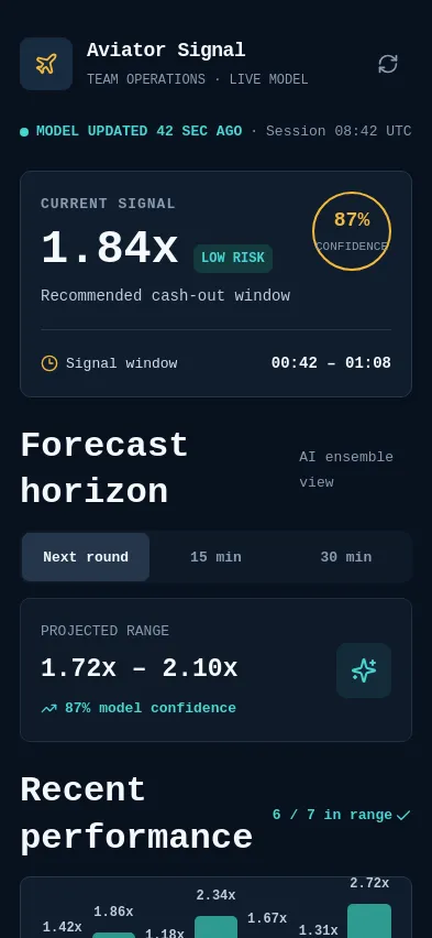 Aviator Signal Predictor
