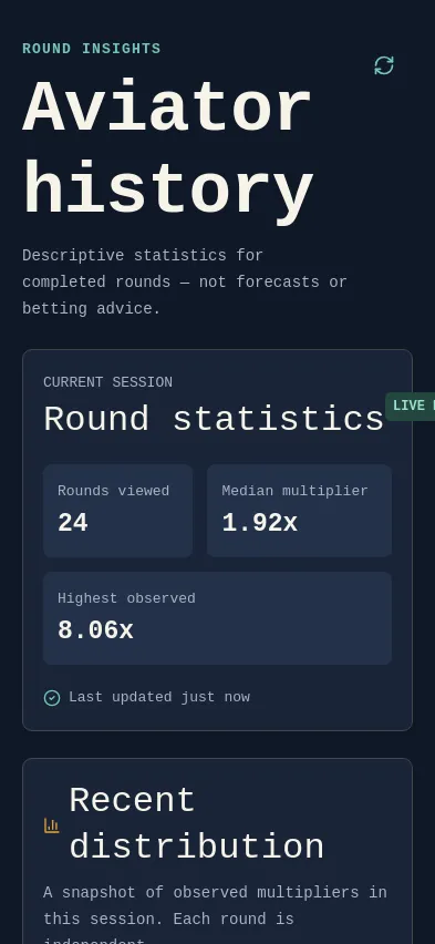Aviator Signal Predictor