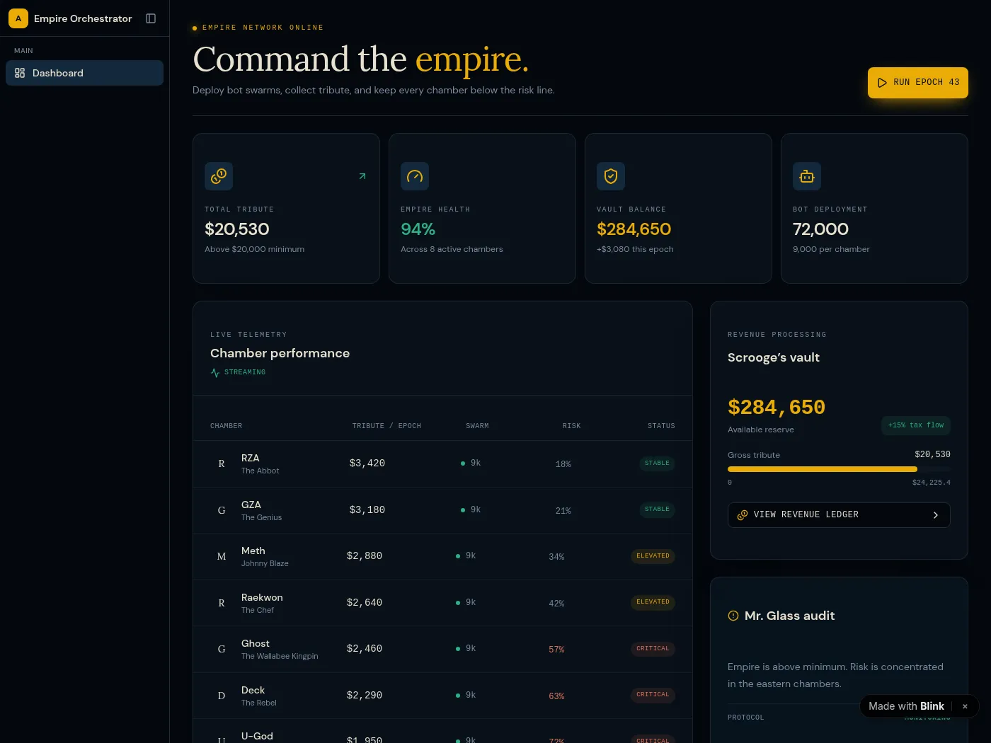 Empire Orchestrator