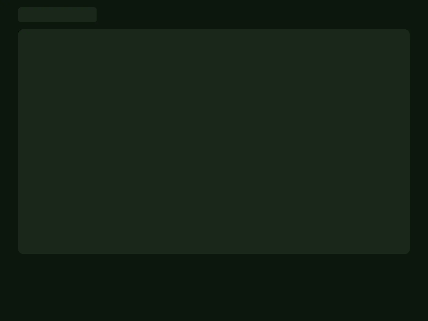 AI Minecraft Addon Builder