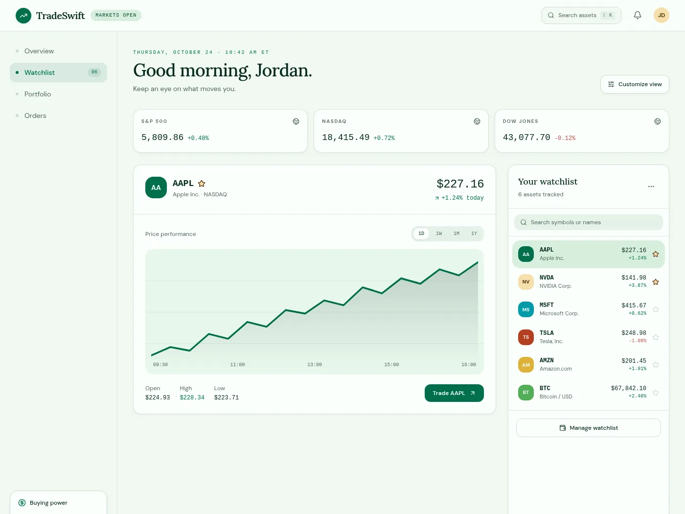 TradeSwift Web App