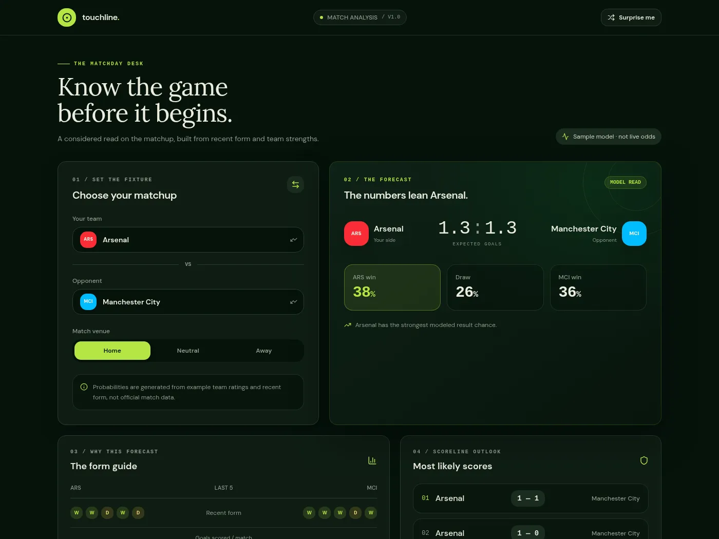 FIFA Match Predictor