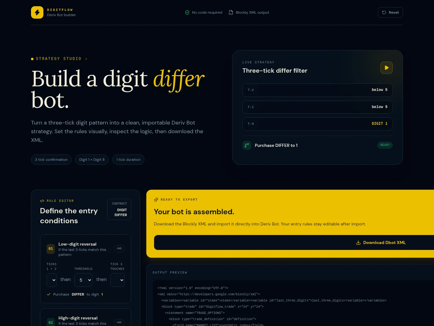 Deriv No-Code Dbot