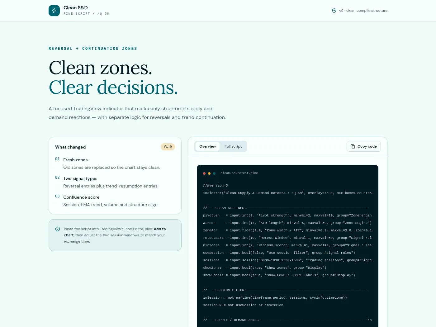 Clean Pine Script S&D Zones