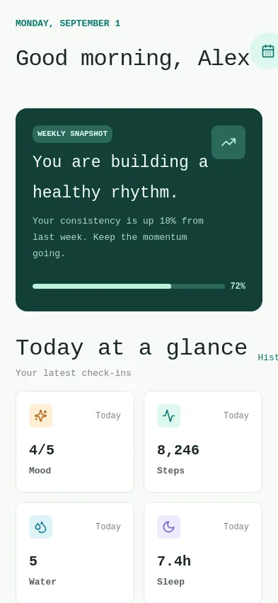 Health Tracker