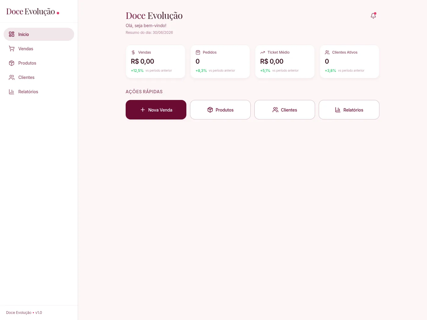 Doce Evolução PWA